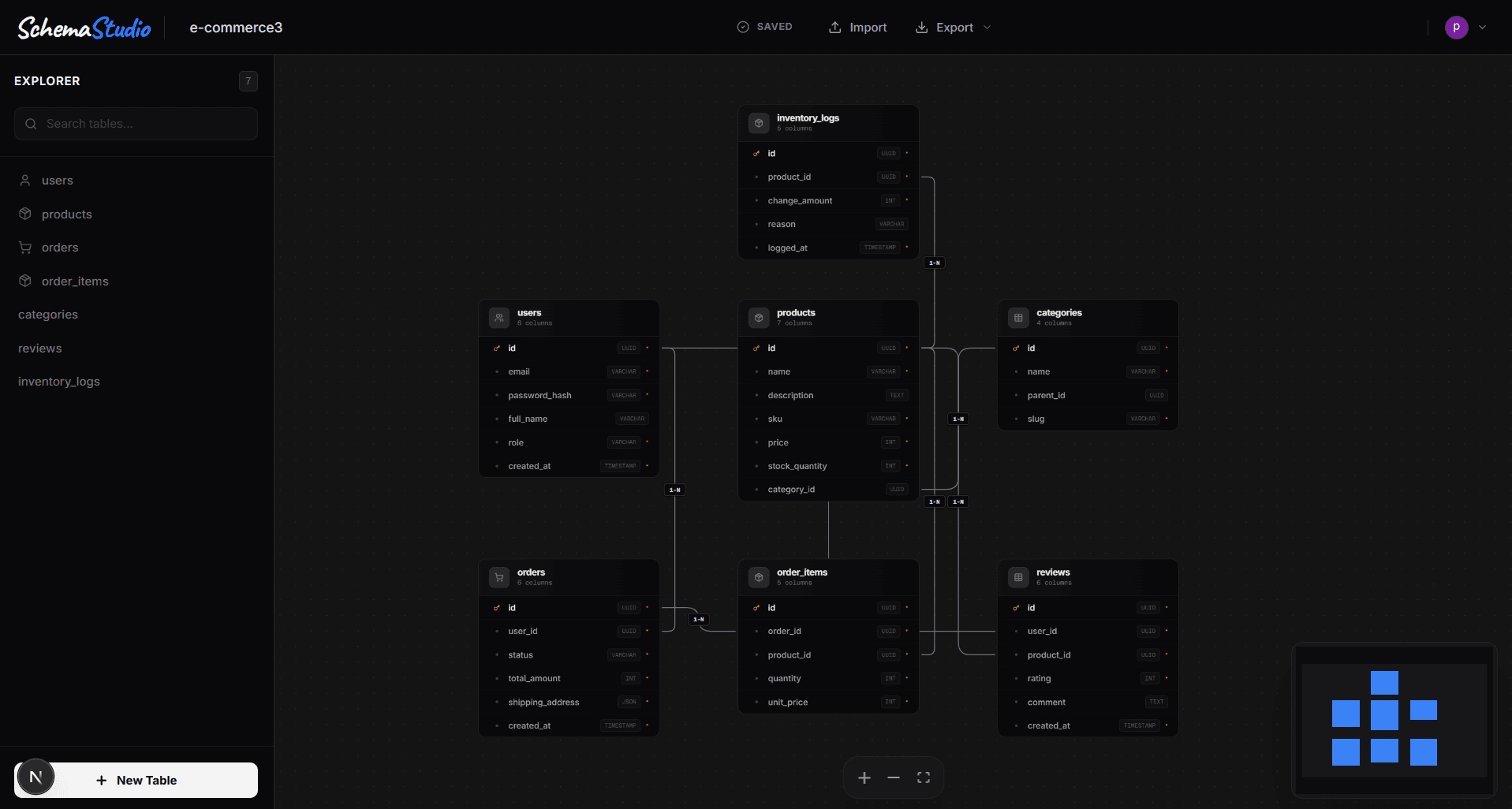 SchemaStudio - Visual Database Design